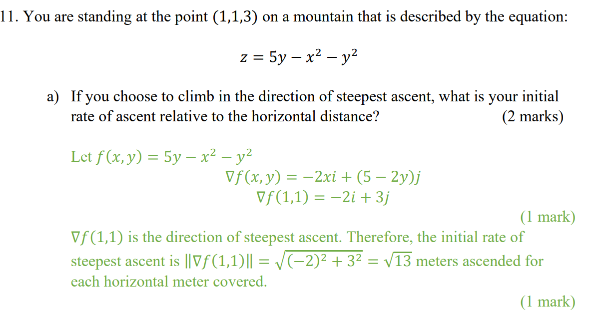 Solved Please explain why the initial rate of steepest | Chegg.com