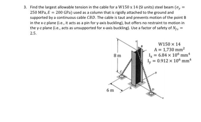Solved 3. Find the largest allowable tension in the cable | Chegg.com