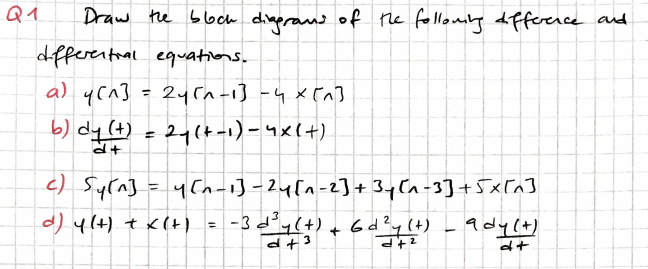 Solved draw the block diagram of the following difference | Chegg.com