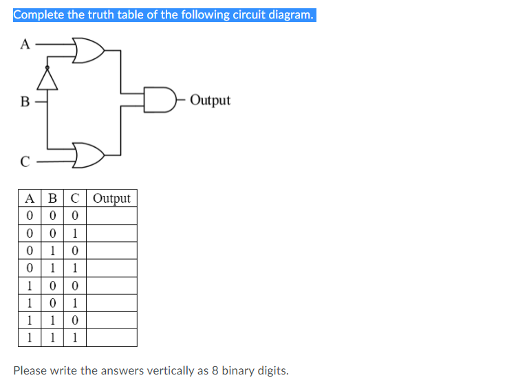 Solved Complete the truth table of the following circuit | Chegg.com