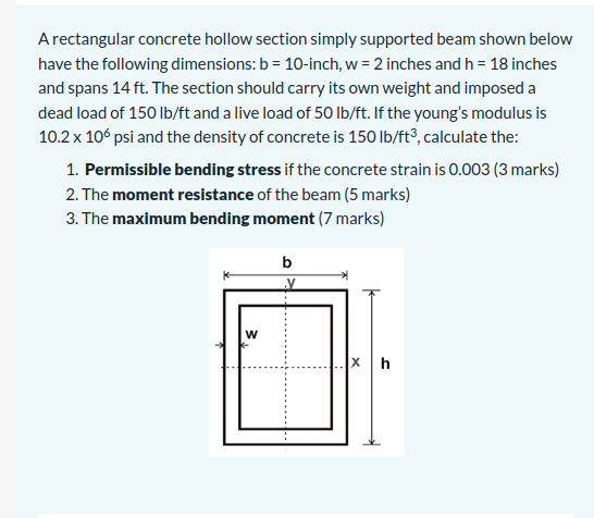 Solved A rectangular concrete hollow section simply | Chegg.com