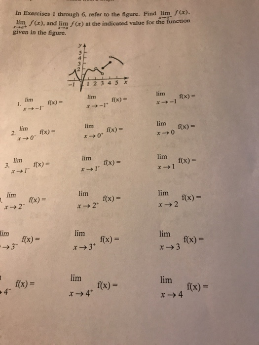 Solved lim Ce), and limx) at the indicated value for the | Chegg.com