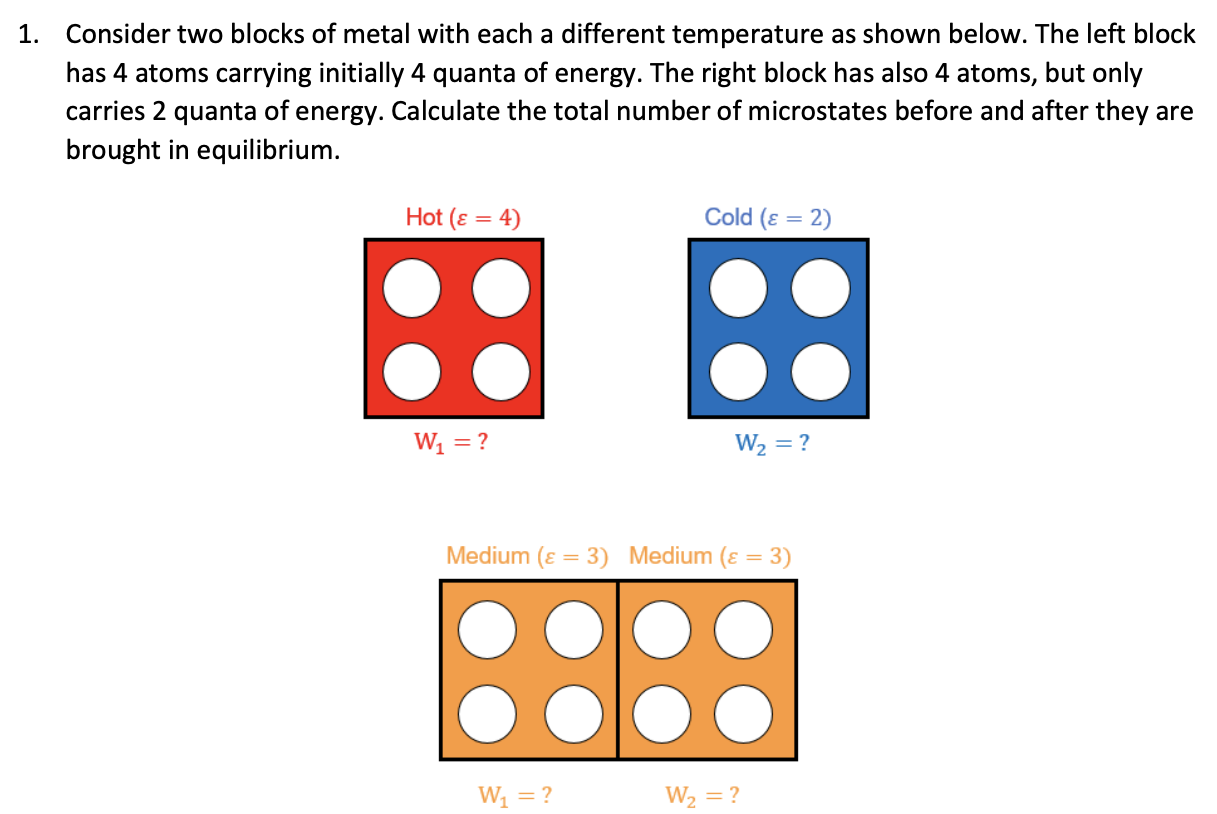Solved 1. Consider two blocks of metal with each a different | Chegg.com