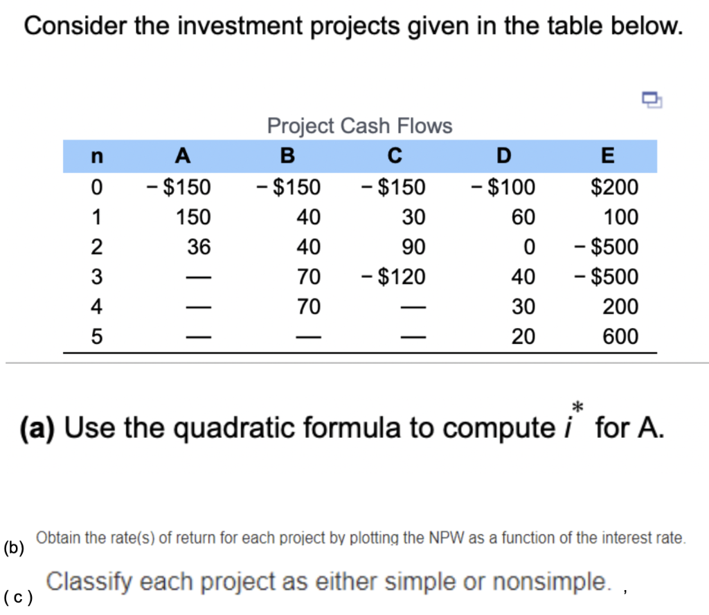 Consider the investment projects given in the table | Chegg.com