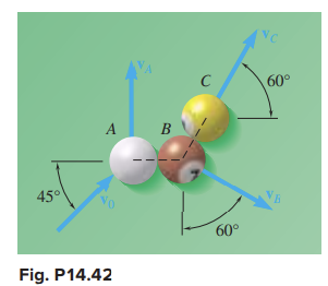 Solved In a game of pool, ball A is moving with a velocity | Chegg.com