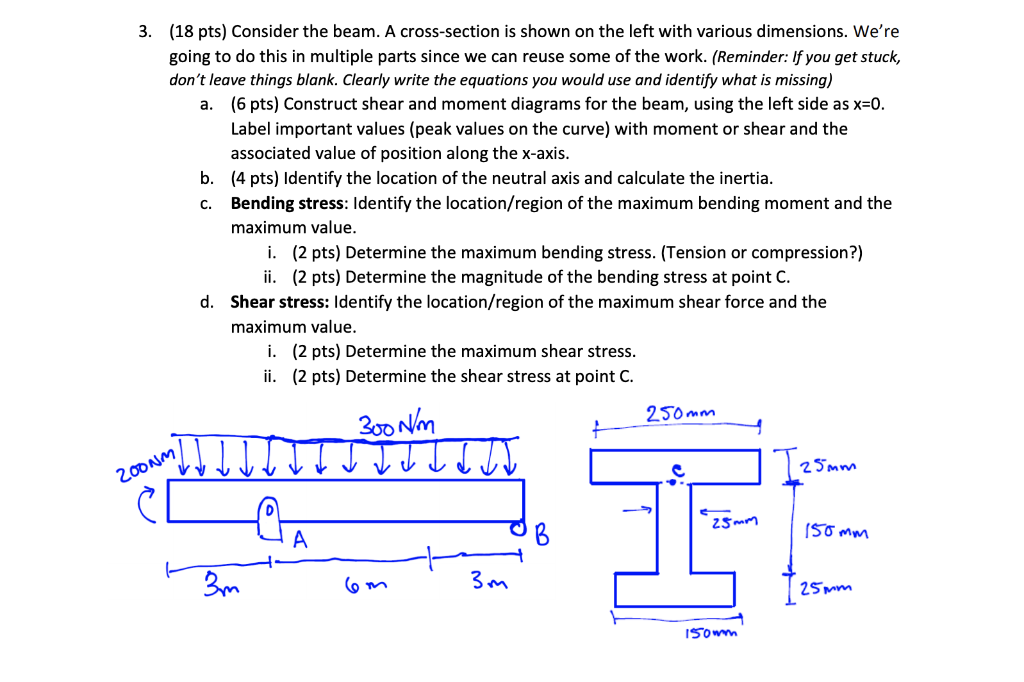 Solved 3. (18 pts) Consider the beam. A cross-section is | Chegg.com