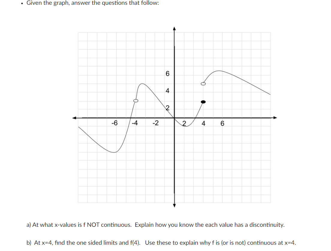 Solved • Given the graph, answer the questions that follow: | Chegg.com