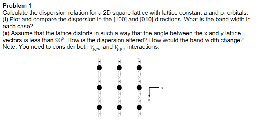 Problem 1 Calculate the dispersion relation for a 2D | Chegg.com