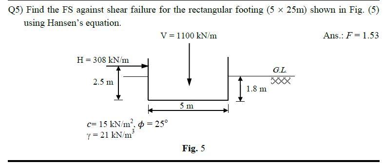 Solved Q5) Find the FS against shear failure for the | Chegg.com
