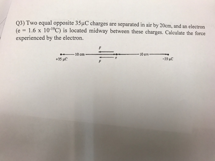 Solved Two equal opposite 35mu C charges are separated in | Chegg.com