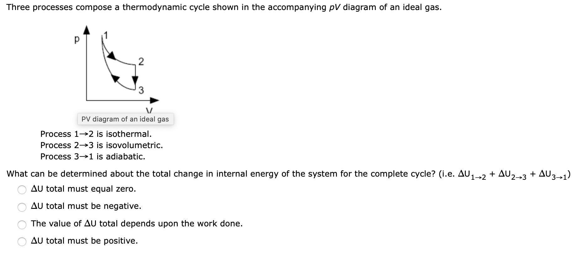 Solved Three processes compose a thermodynamic cycle shown | Chegg.com