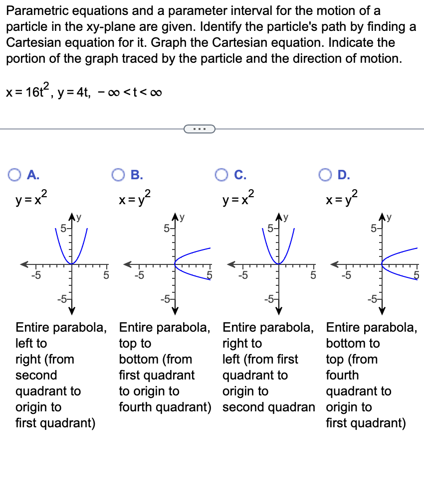 Solved Parametric equations and a parameter interval for the | Chegg.com