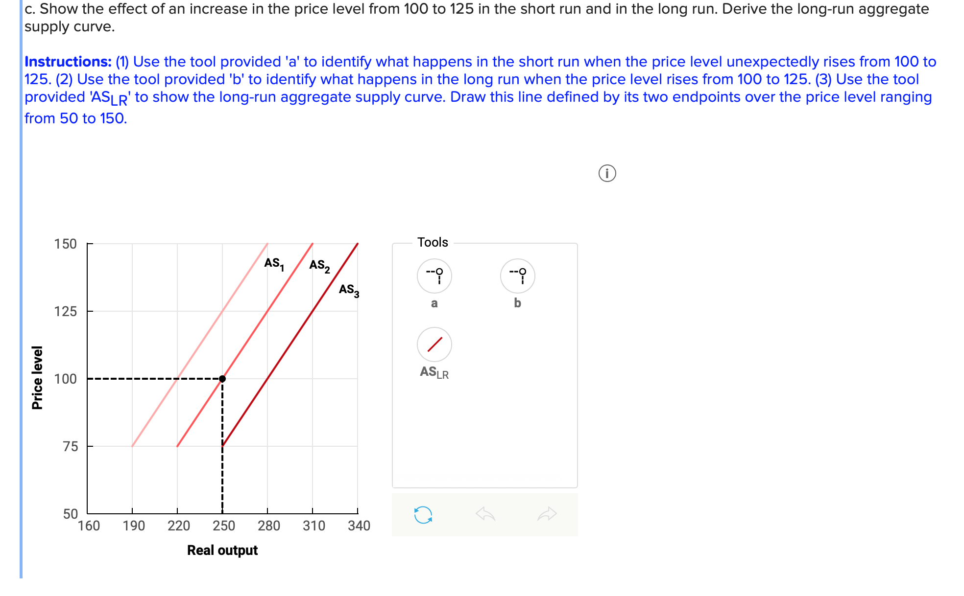 Solved Suppose the full-employment level of real output (Q) | Chegg.com