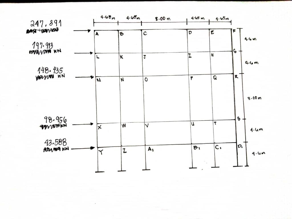 Using Cantilever Method. Solve for the reactions, | Chegg.com