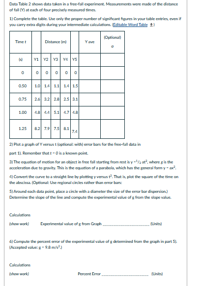 Solved Data Table 2 shows data taken in a free-fall | Chegg.com