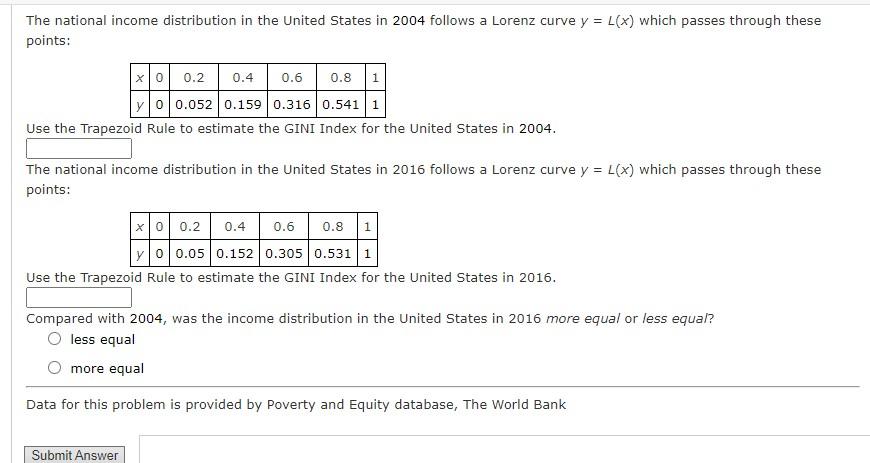 Solved The national income distribution in the United States | Chegg.com