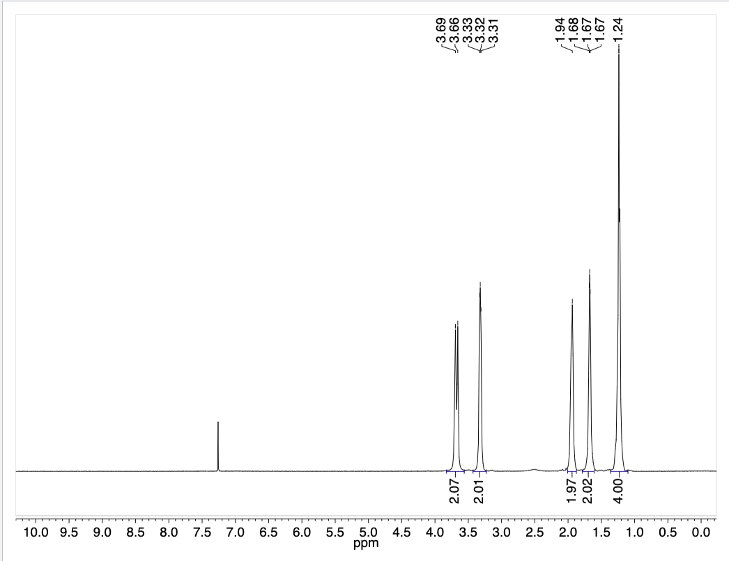 Solved todays product is a 1,2 trans diol the completed | Chegg.com