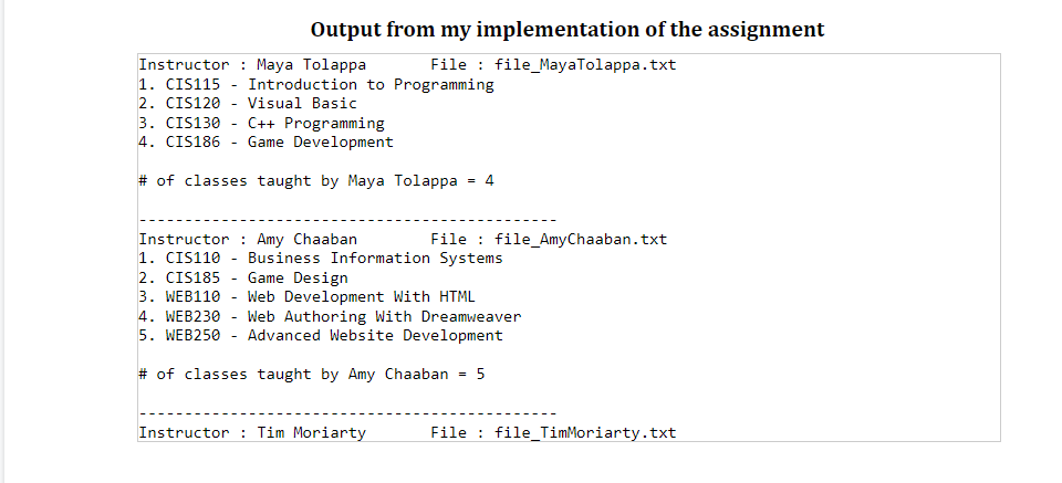 Solved Introduction The purpose of this assignment is to | Chegg.com