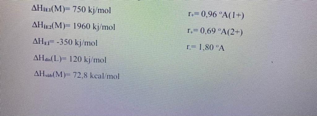 Solved M and L form two seprate compounds (ML and ML2). Of | Chegg.com