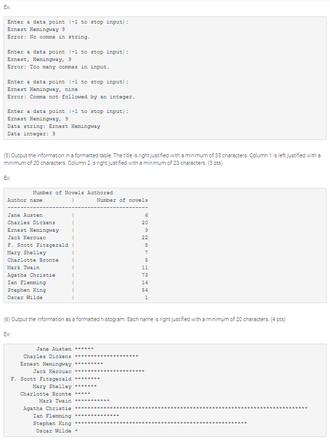Solved 14.8 LAB*: Program: Data visualization (1) Prompt the | Chegg.com
