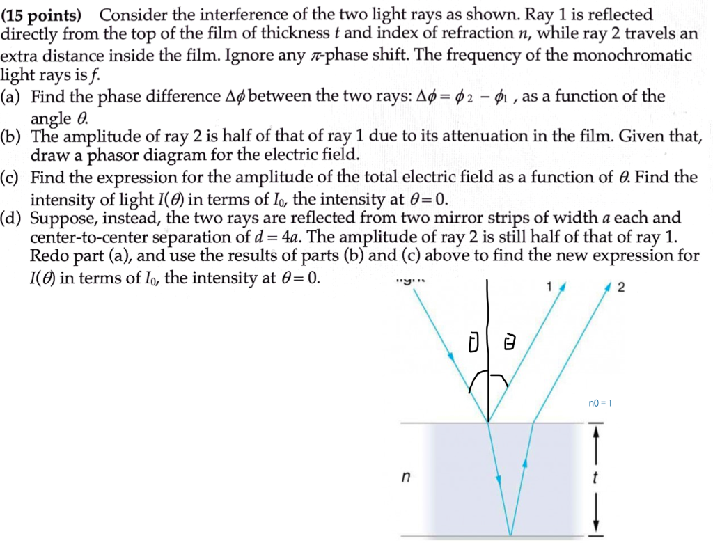 Solved (15 points) Consider the interference of the two | Chegg.com