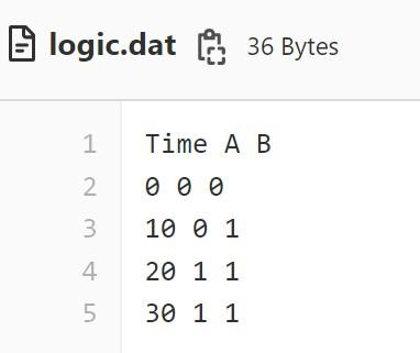 How Can I read this file in C and change the content | Chegg.com