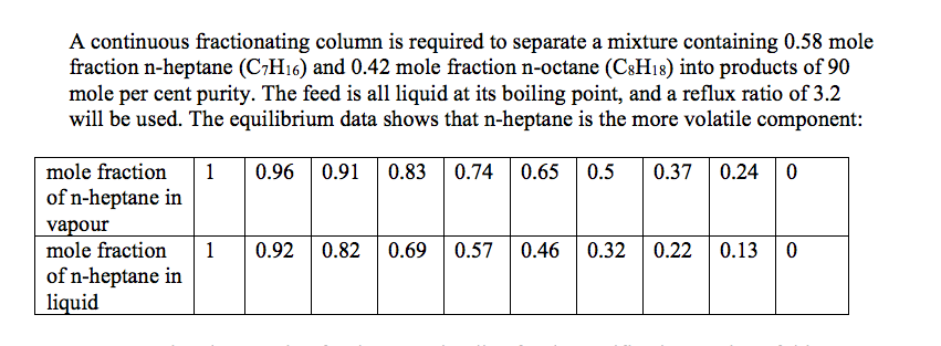 Solved a. Determine the equation for the operating line for | Chegg.com