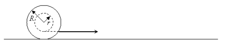 Solved AP Physics C: Rotation 27. a. A spool has properties: | Chegg.com