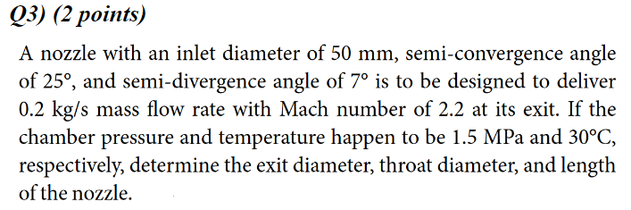 Solved A nozzle with an inlet diameter of 50 mm, | Chegg.com