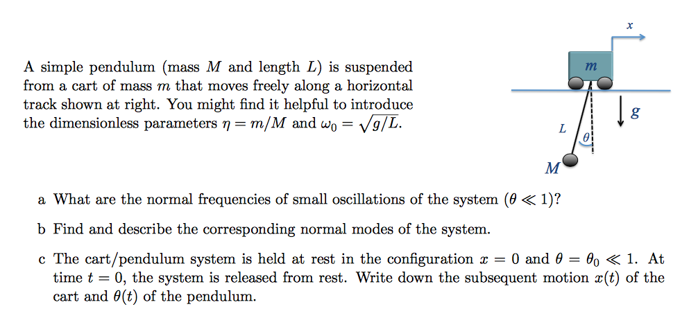 Solved A simple pendulum (mass M and length L) is suspended | Chegg.com