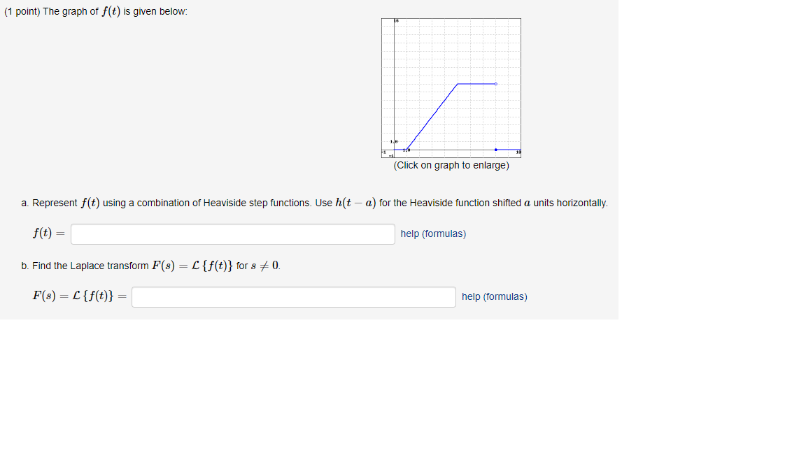 Solved (1 point) The graph of f(t) is given below: (Click on | Chegg.com