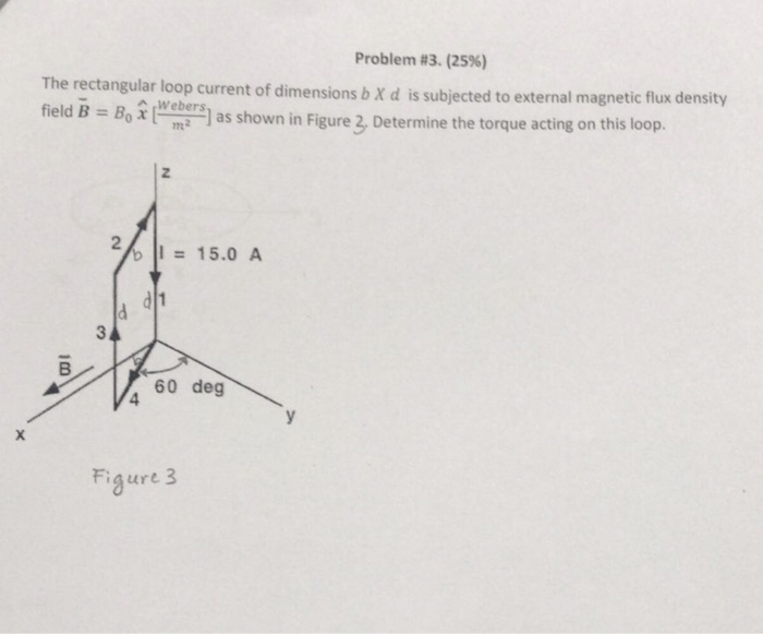 Solved Problem #3. (25%) The rectangular loop current of | Chegg.com