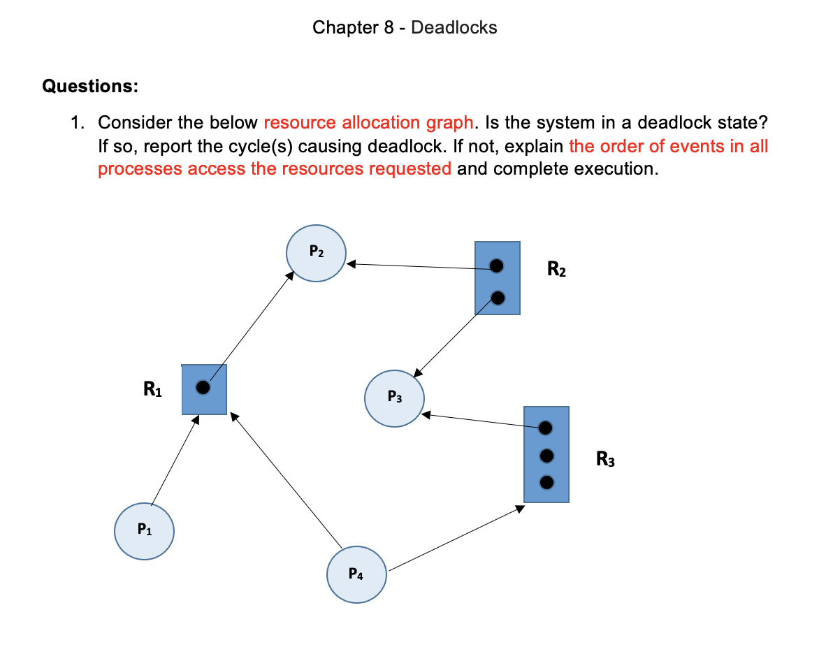 Solved Chapter 8 - Deadlocks Questions: 1. Consider the | Chegg.com