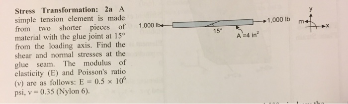 Solved Stress Transformation: 2a A simple tension element is | Chegg.com