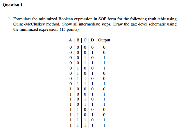 Solved Question 1 1 Formulate The Minimized Boolean 5767