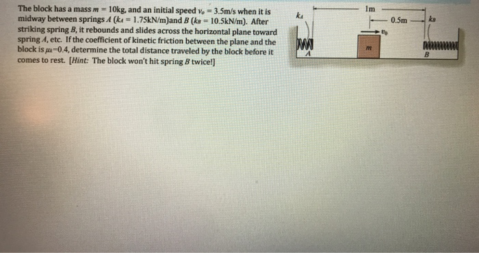 Solved The block has a mass m - 10kg, and an initial speed | Chegg.com