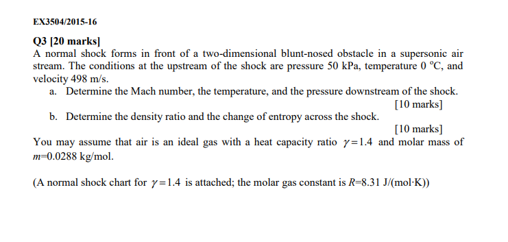 EX3504/2015-16 Q3 120 marks] A normal shock forms in | Chegg.com