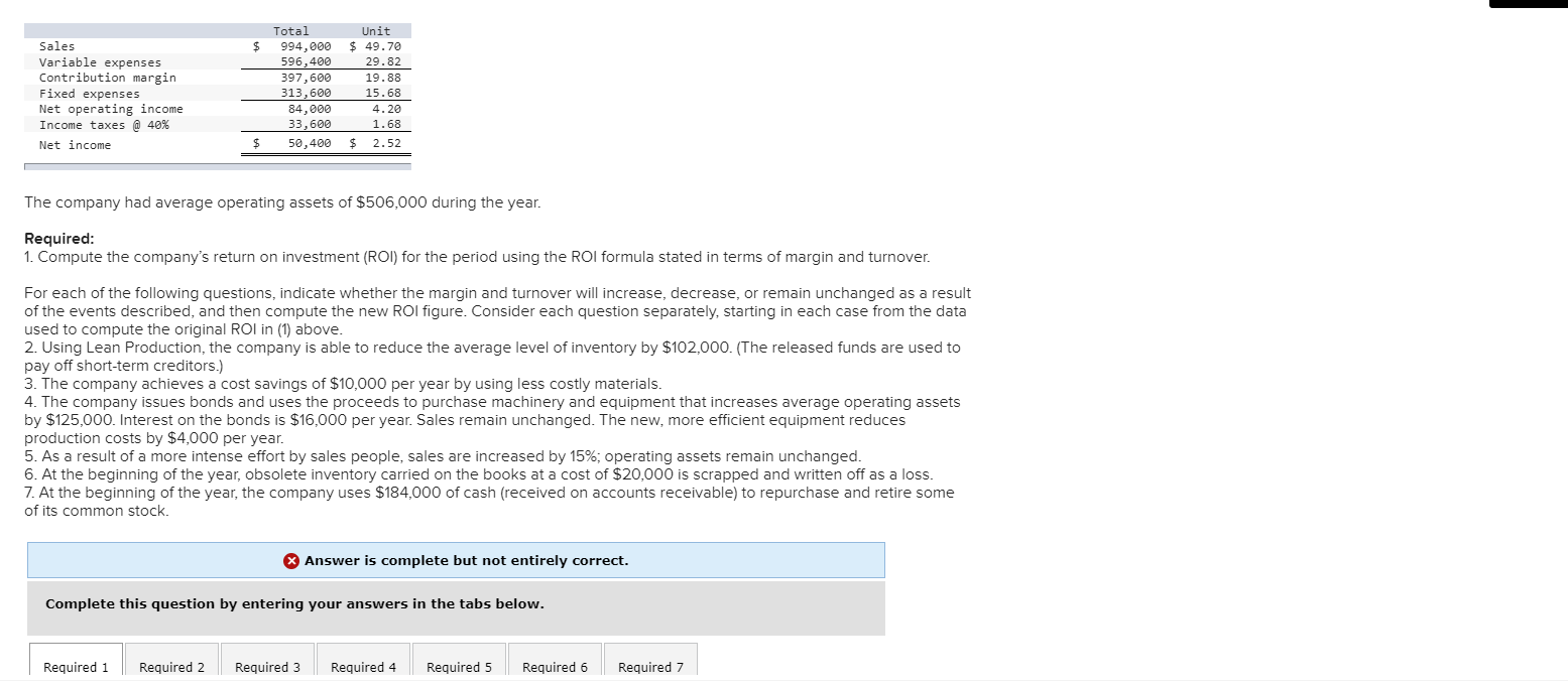 Solved The company had average operating assets of $506,000 | Chegg.com
