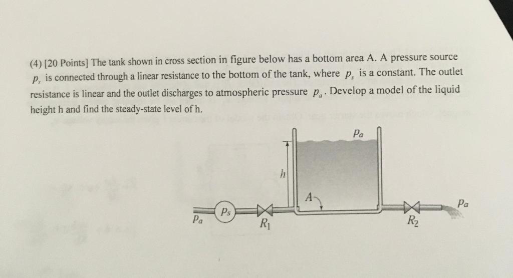 Solved (4) [20 Points] The tank shown in cross section in | Chegg.com