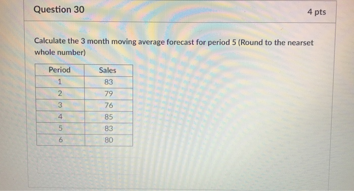 Solved Question 30 4 pts Calculate the 3 month moving | Chegg.com