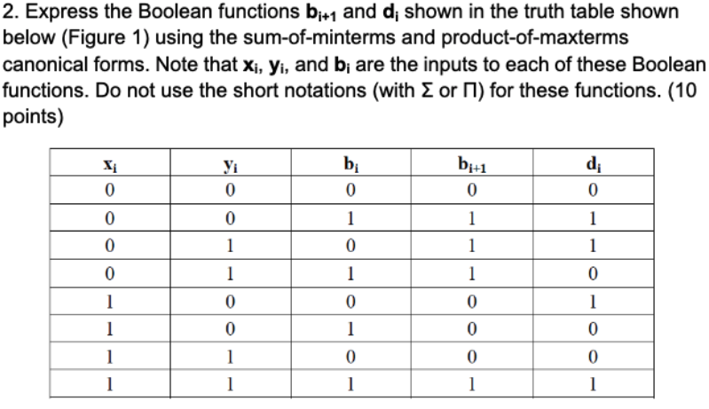 Solved 2. Express the Boolean functions bi+y and d; shown in | Chegg.com