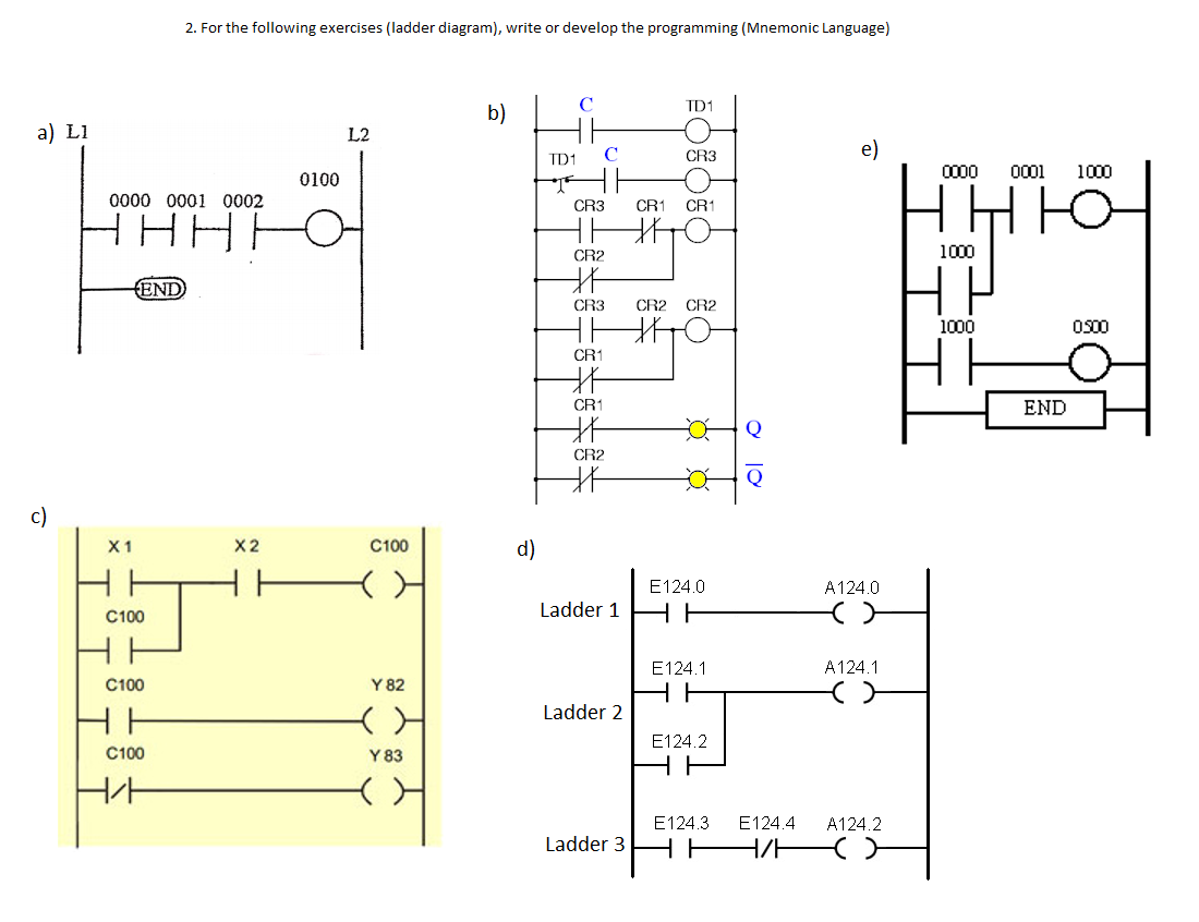 Solved 2. For the following exercises (ladder diagram), | Chegg.com
