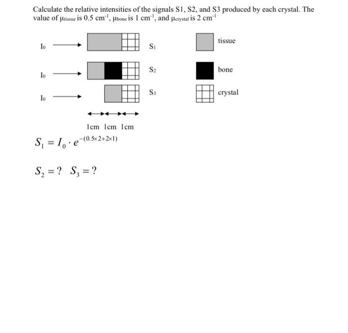 Solved Calculate the relative intensities of the signals S1, | Chegg.com