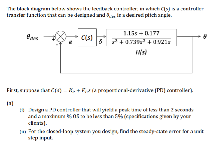 Solved The block diagram below shows the feedback | Chegg.com