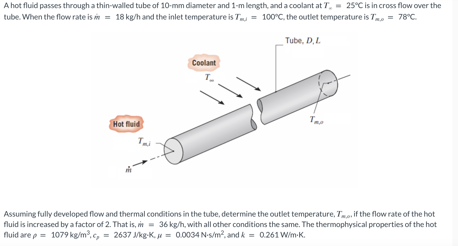 Solved A hot fluid passes through a thin-walled tube of | Chegg.com