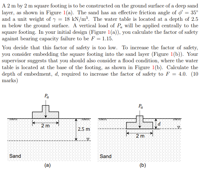 A 2 m by 2 m square footing is to be constructed on | Chegg.com