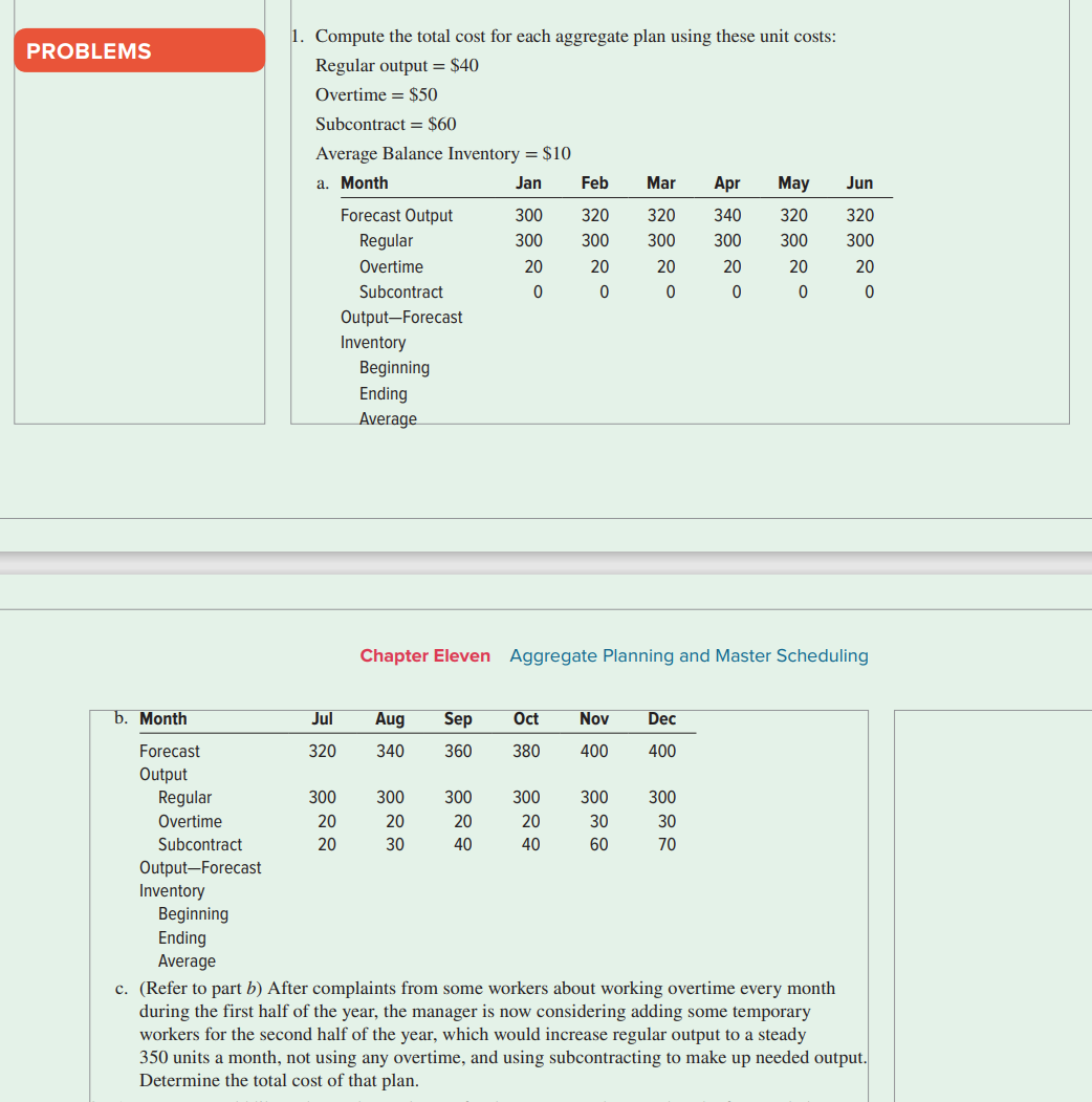 Solved 1. Compute the total cost for each aggregate plan | Chegg.com