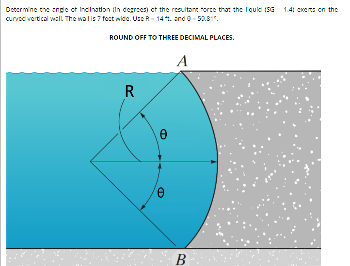 Solved Determine the angle of inclination (in degrees) of | Chegg.com