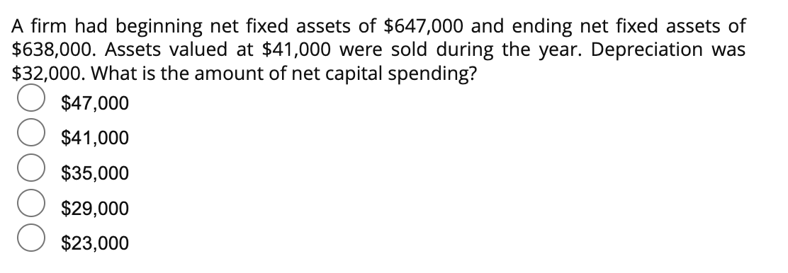 Solved A firm had beginning net fixed assets of $647,000 and | Chegg.com