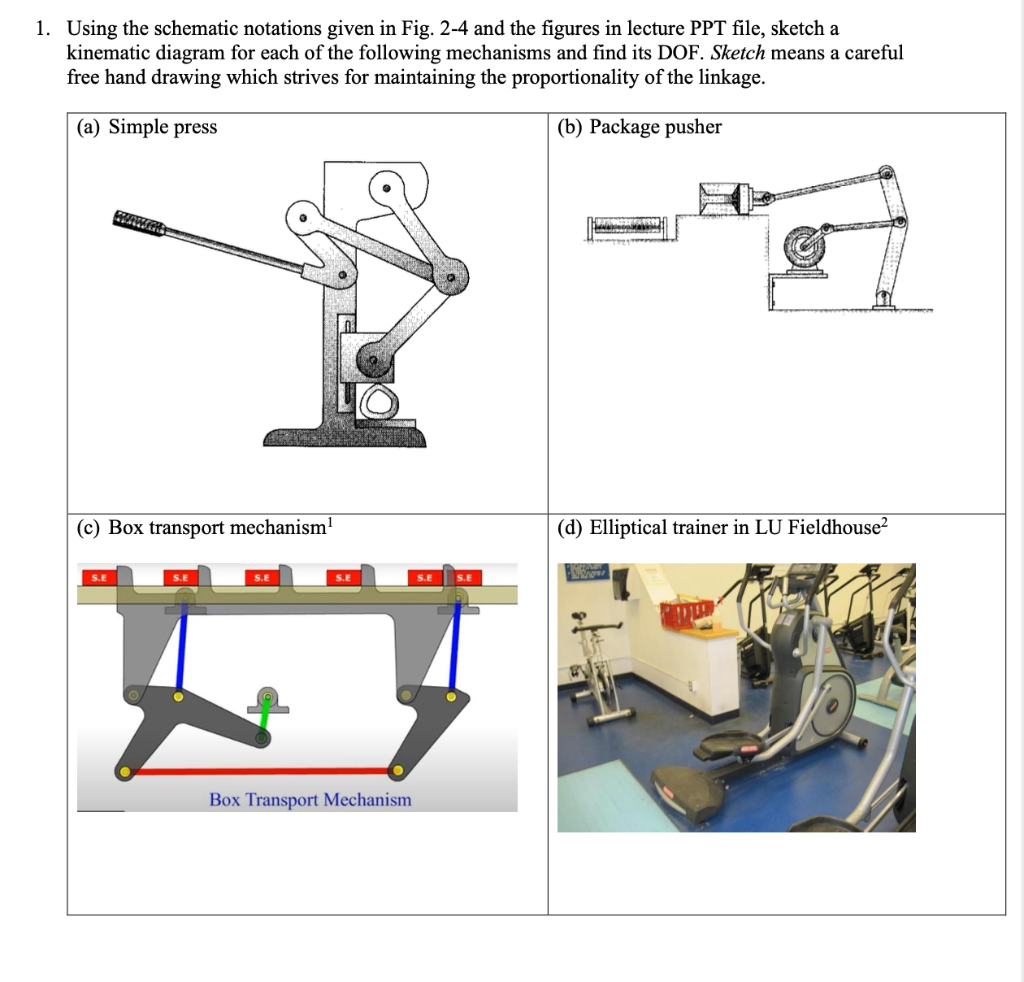 Solved 1. Using the schematic notations given in Fig. 2-4 | Chegg.com